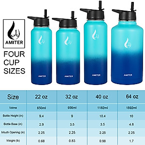 AMITER Insulated Bottle with Straw & Spout Lid, Wide Mouth Stainless Steel Water Bottles with Paracord Handle - 22oz, 32oz, 40oz, 64oz