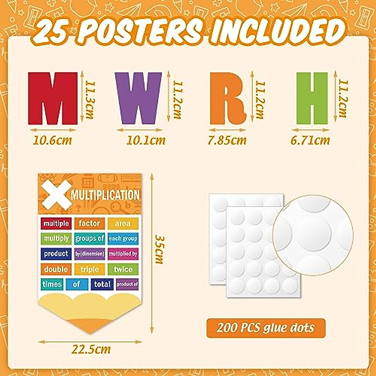 Ctosree 24 Pcs Math Keywords Poster Classroom Decorations Educational Math Bulletin Board Decorations Math Symbol Paper Cutouts Mathematics Posters Elementary Middle School Wall Decorations Supplies