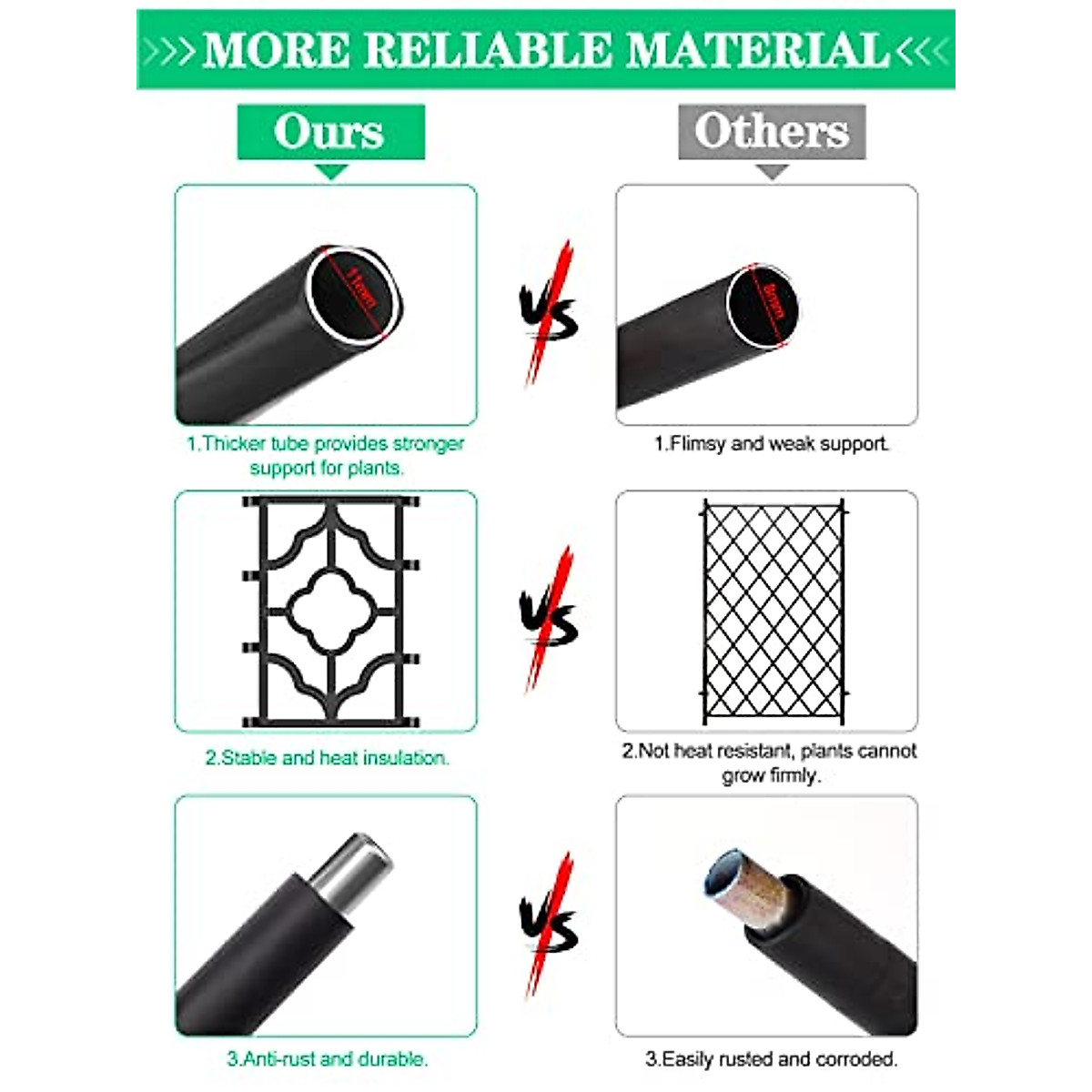 5FT Garden Trellis for Climbing Plants Outdoor, Kalolary Screen Garden Trellis Rustproof Vine Trellis Frame Cucumber Trellis Grow Support for Outdoor Indoor Fruits Vegetables Flowers Potted Plants