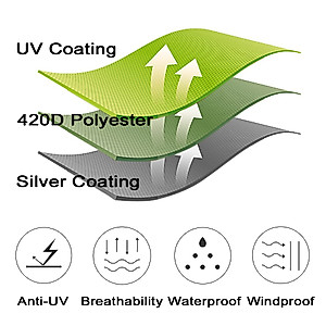 Junkogo Patio Heater Covers for Outdoor Heaters, Waterproof Heavy Duty Deck Propane Heater Cover with Zipper, 95"Height x 34"Dome x 19"Base, Black