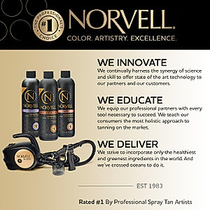 Norvell Sunless Kit - M1000 Mobile HVLP Spray Tan Airbrush Machine + 8 oz Tanning Solutions in 'Tuscan Plus', Venetian and Dark + Norvell Training Program