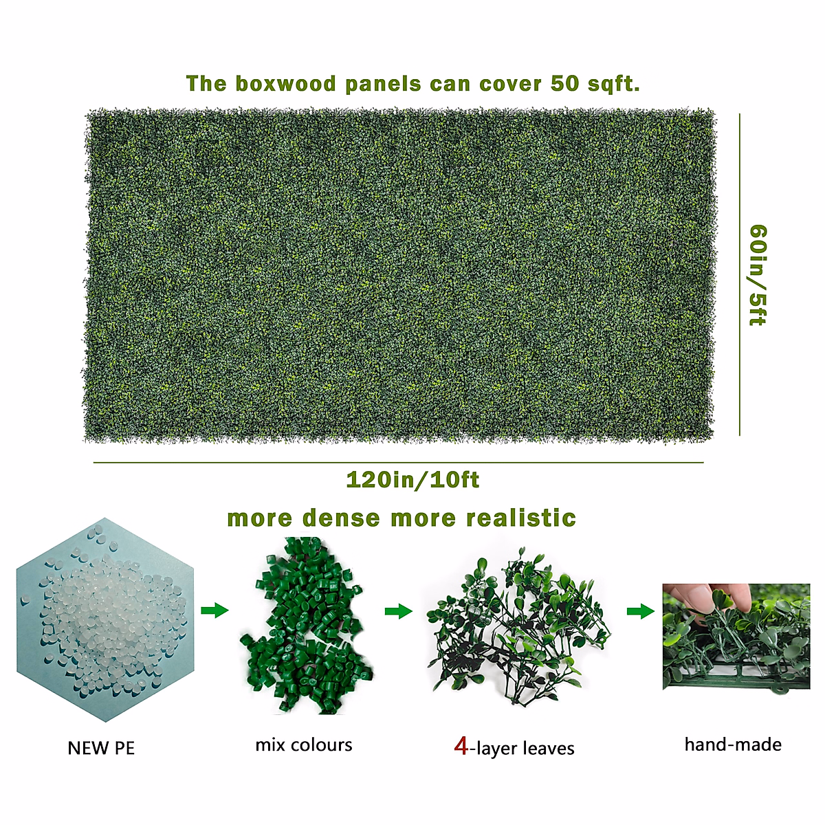 Bybeton Artificial Ivy Privacy Fence Screen,60"x120" (50 Sqft) UV-Anti Faux Boxwood Leaves Grass Wall Roll for Patio Balcony Privacy, Garden, Backyard Greenery Backdrop and Fence Decor