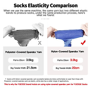 YUEDGE Women's Hiking Socks Moisture Wicking Athletic Socks Padded Work Boot Socks Casual Cotton Socks for Women Size 6-9, 5 Pairs