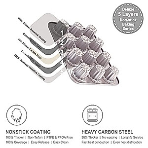 CHEFMADE Canele Mold Cake Pan, 12-Cavity Non-Stick Canele Muffin Bakeware Cupcake Pan for Oven Baking (Champagne Gold)