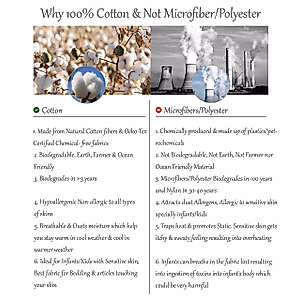 Bacati Crib Fitted Sheets, Mod Stripes Green/Yellow/Chocolate (Pack of 2)