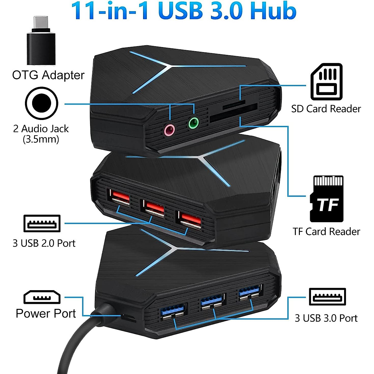 Daakro 10-Port USB Hub 3.0/2.0, USB C Hub with 3.2ft/1m Long Cord, SD/TF Card Reader, USB Splitter for Laptop, Keyboard, Mouse, Mac, PC, Ipad Pro, Surface Pro and USB C Devices