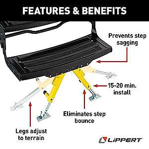 Lippert Solid Stance RV Step Stabilizer Kit for 5th Wheels, Travel Trailers and Motorhomes