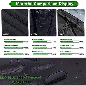 22 Inch Tabletop Griddle/Grill Cover and Carry Bag Replacement for Blackstone 22" Table Top Griddle with Griddle Hood - Heighten, 600D Heavy Duty Waterproof Grill Cover