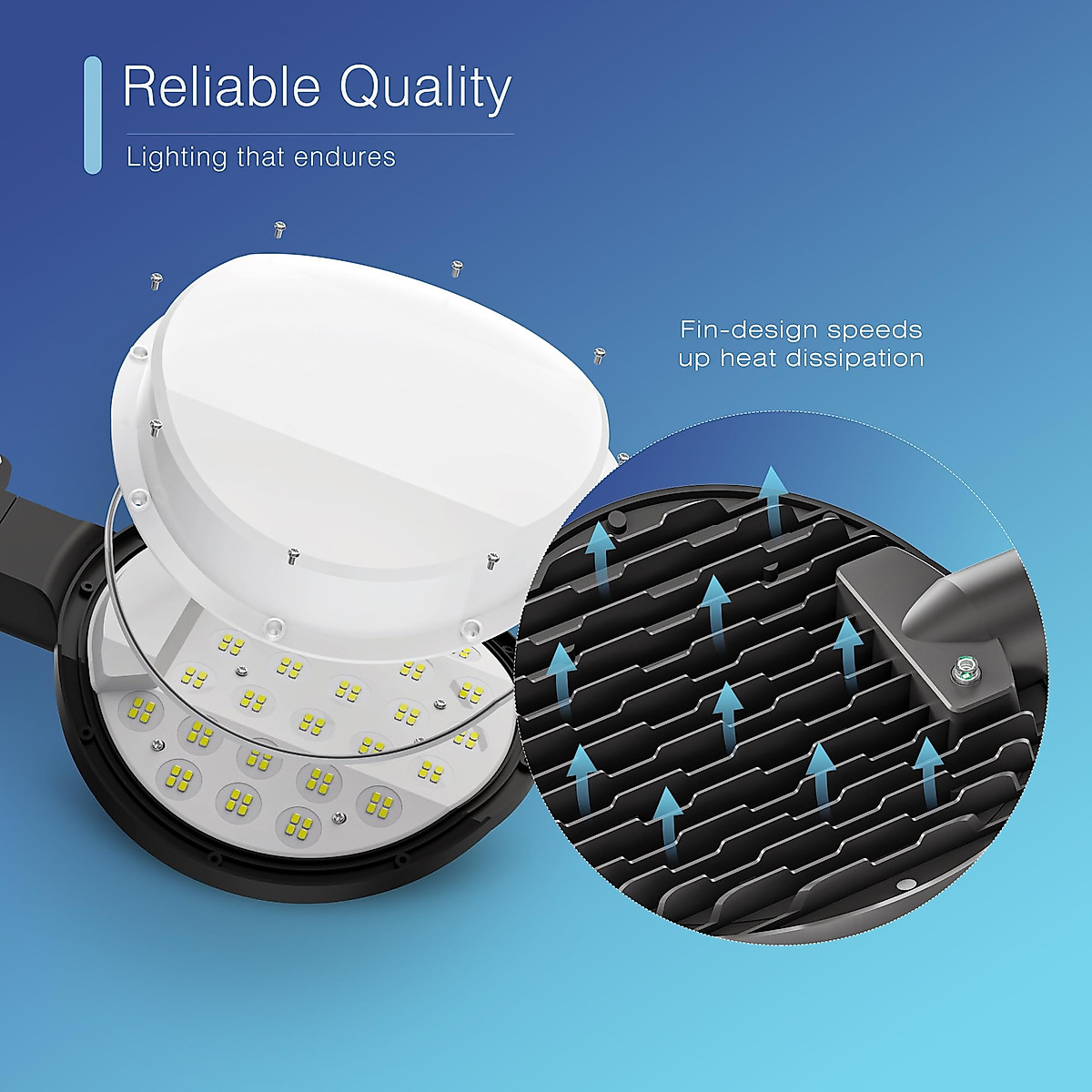 OKPRO LED Barn Lights Outdoor - Dusk to Dawn Outdoor Lighting with Photocell, 150W 15000LM Area Light with Cord 2.6ft, 6500K Daylight Street Light, AC100-120V IP65 Waterproof LED Barn Light (2 Pack)