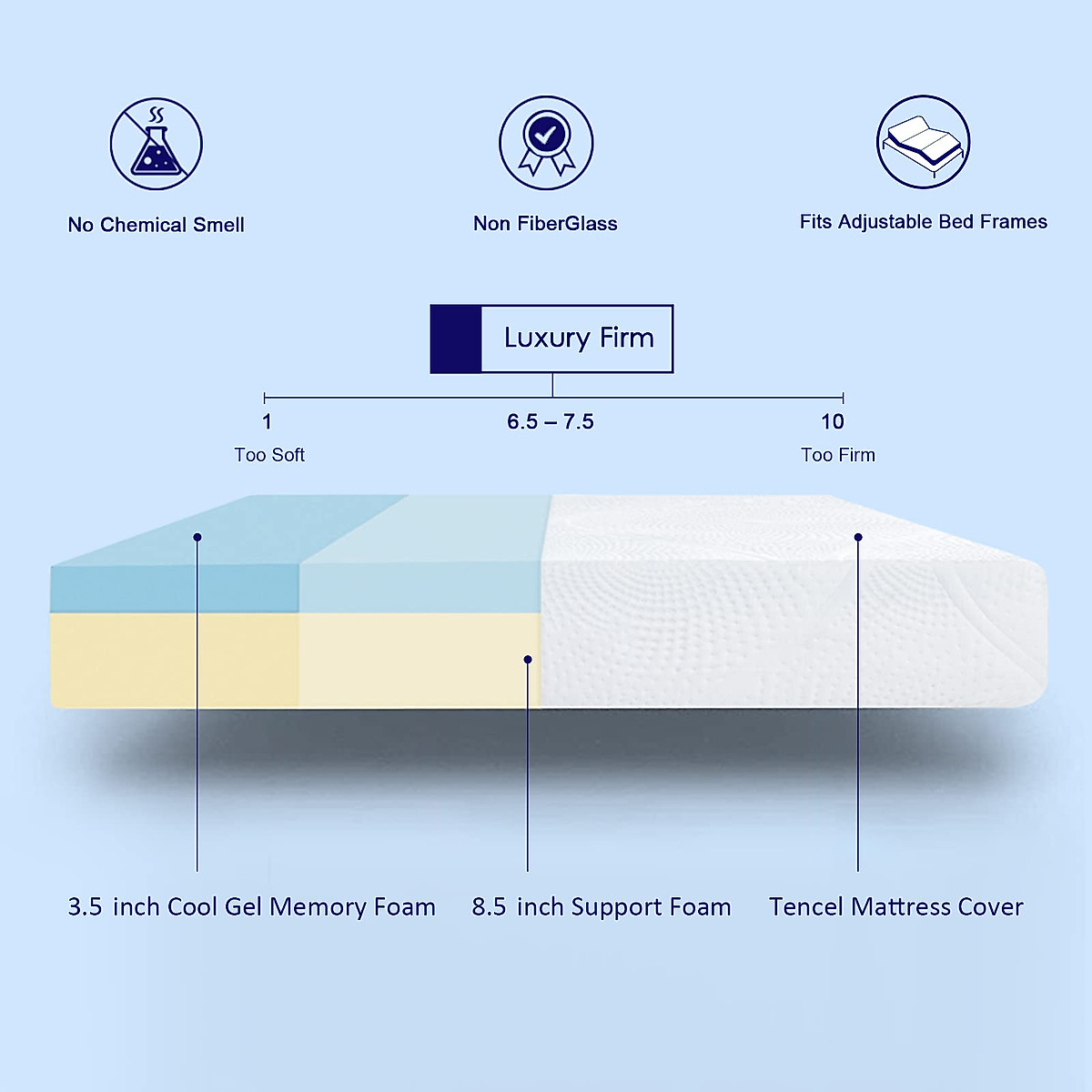 Sunrising Bedding 12" Gel Memory Foam Mattress in a Box King Size, Firm, No Harmful Chemicals, No Fiberglass, Adjustable Bed Frame Compatible
