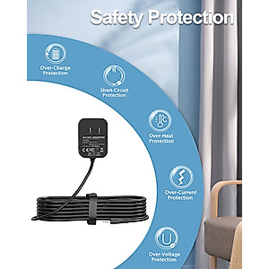 1.6V 80mA Replacement for Philips Norelco Charger Compatible with Philips G370 G250 G270 G290 G380 D350 G390, G470, G480 Grooming System and Beard Hair Trimmer QC5015 QG3080 QG3150 HQG265 HQG265