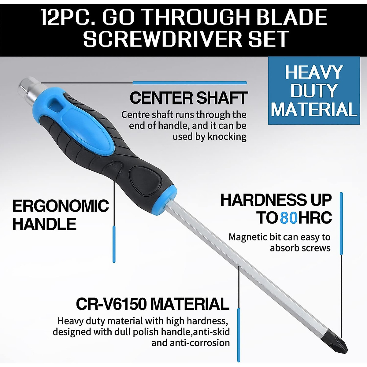 Sunplux 12-Piece Magnetic Screwdriver Set, Heavy Duty Screwdriver Set Go-Thru Steel Blades, High Torque 6 Phillips & 6 Flat Head Tips Screwdrivers Set with Case