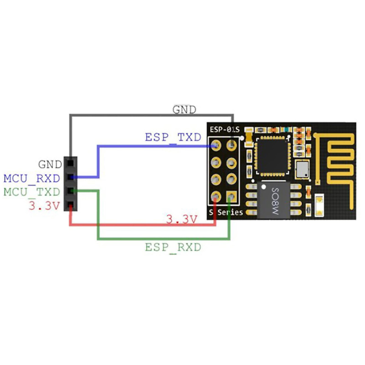 ESP8266 ESP-01S WiFi Module, Pack of 4