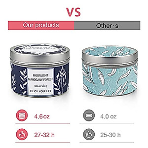 3 Pack Candles, Candles for Home Scented, 6.2 Oz Scented Candles, 100H Long Lasting Soy Candles, Candles Gifts for Women, Lavender | Orange Blossom | Mahogany Teakwood Scent