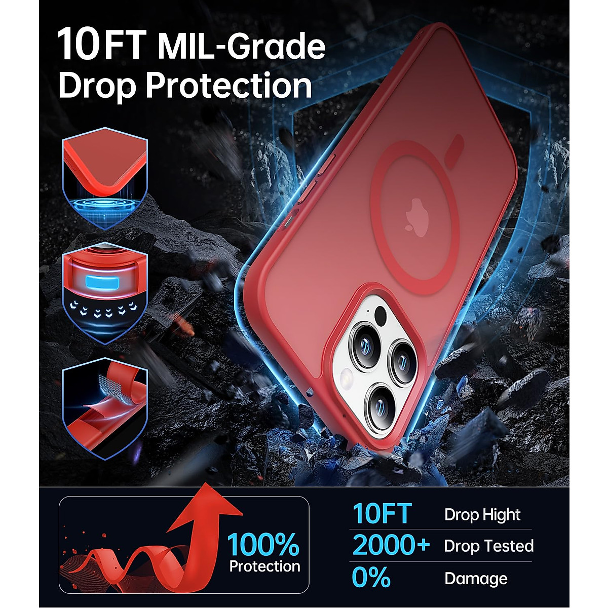 Kocanasi Magnetic for iPhone 14 Pro Max Case [Compatible with MagSafe] [10FT Military Grade Drop Tested] Slim Translucent Matte Case for iPhone 14 Pro Max Phone Case, Red (6.7")