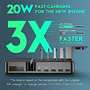 Wireless Charging Station for Multiple Devices, 75W 5 Ports USB Charging Station with PD USB-C & QC 3.0 Ports and Wireless Charging Pad,7 Short Charging Cables Included for iPhone iPad,Tablets