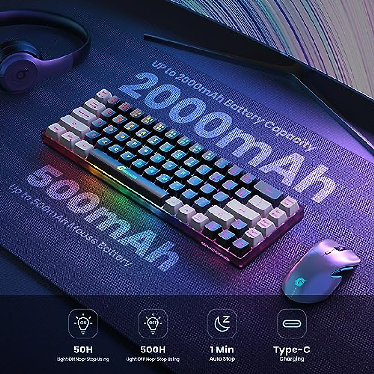 GEODMAER 65% Wireless Gaming Keyboard and Mouse Combo, Rechargeable Backlit Gaming Keyboard and Mouse, Ultra-Compact Mini Mechanical Feel Anti-ghosting Keyboard + 6D 3200DPI Mice for PC Laptop