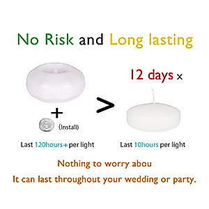 Homemory 24 Pack 100+ Hour Flameless Led Floating Candles, 3” Battery Operated Flickering Waterproof Tealights for Cylinder Vases, Centerpieces at Wedding, Party, Pool, Holiday (Warm White)