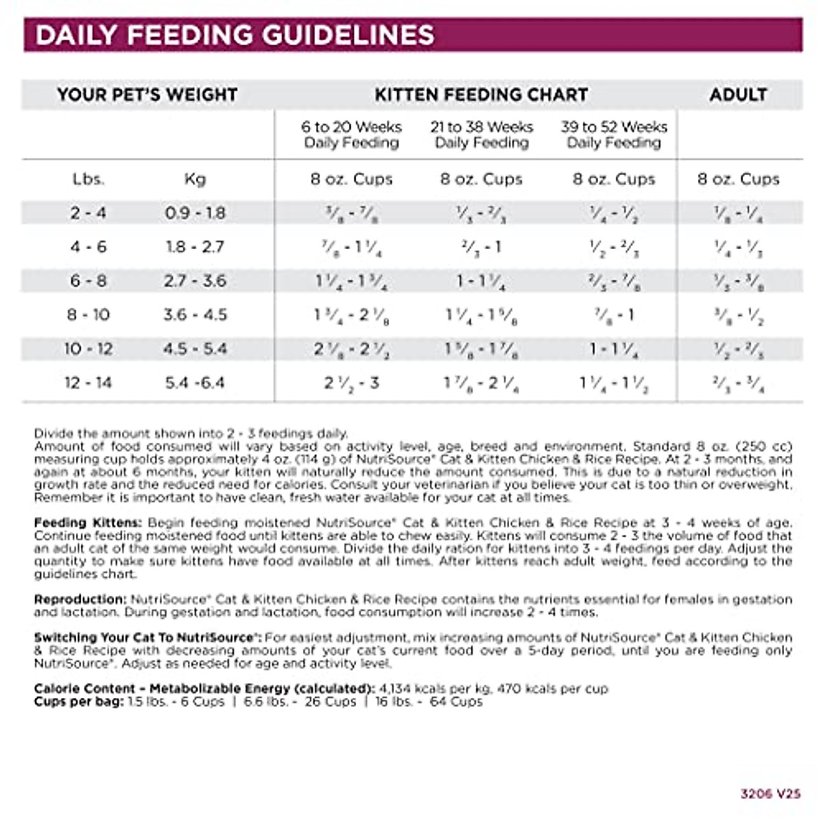 NutriSource Cat & Kitten Food, Made with Chicken and Rice, with Wholesome Grains, 6.6LB, Dry Cat Food