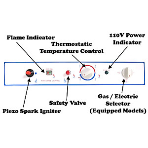 Superior Propane LP Gas Off-Grid Refrigerator 10 Cu Ft 2-Way (LP/110V)
