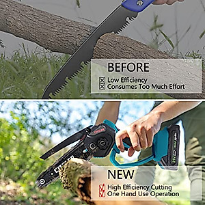 CITELER Mini Chainsaw 6-Inch, Cordless Power Chain Saws with 2 Batteries, Portable Handheld Small Chainsaw for Tree Trimming Branch Wood Cutting