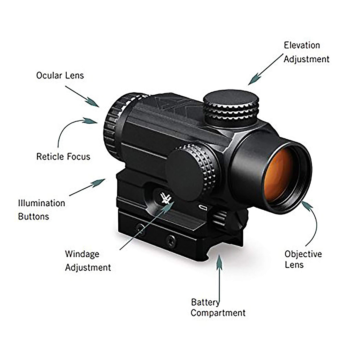 Vortex Optics Spitfire 1x Prism Scope - DRT Reticle (MOA), Black