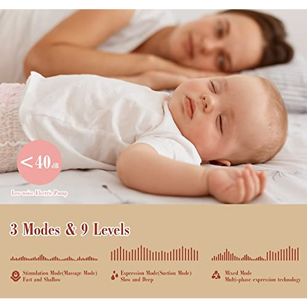Hands Free Breast Pump, Double Electric Wearable Breast Pump, 3 Modes & 9 Levels Portable Breast Pump, LED Display, 19/22/25 mm Flanges, Breastfeeding Pump with Pumping Bag and Ice Pack