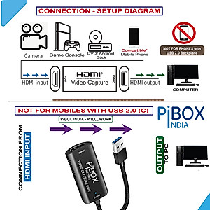 Video Capture Card, PiBOX India Braided Tough, 4K HDMI to USB 3.0 Game Capture Device Aluminium Windows Android Mac,HD 1080P Audio Video Card Live Streaming Gaming, Teaching Live Broadcasting