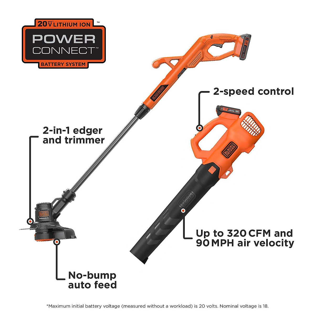 Black+Decker BCK279D2 20V MAXAxial Leaf Blower and String Trimmer Combo Kit