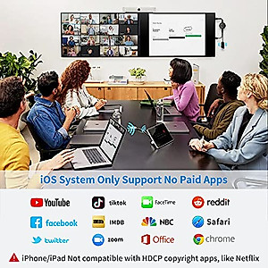 4K 5G Wireless HDMI Display Adapter, SOCLLLife Miracast HDMI Dongle for iPhone/iPad/Android/Mac/Window Streaming YouTube, Tiktok Video/Audio to HDTV/Projector/Monitor for Airplay/Miracast/DLNA/Chrome