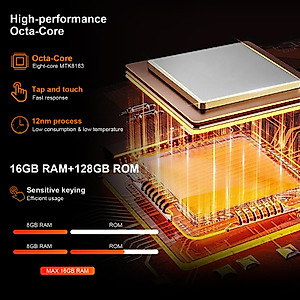 2024 Newest Android 12 Tablet, 10.4 inch Tablet, 16GB+128GB Tablet with 1TB Expand, Octa Core Processor Android Tablets, 2000 * 1200 FHD, 2.4G/5G WiFi 6, 7000mAh, BT 5.0, 5MP+13MP Dual Camera,Games