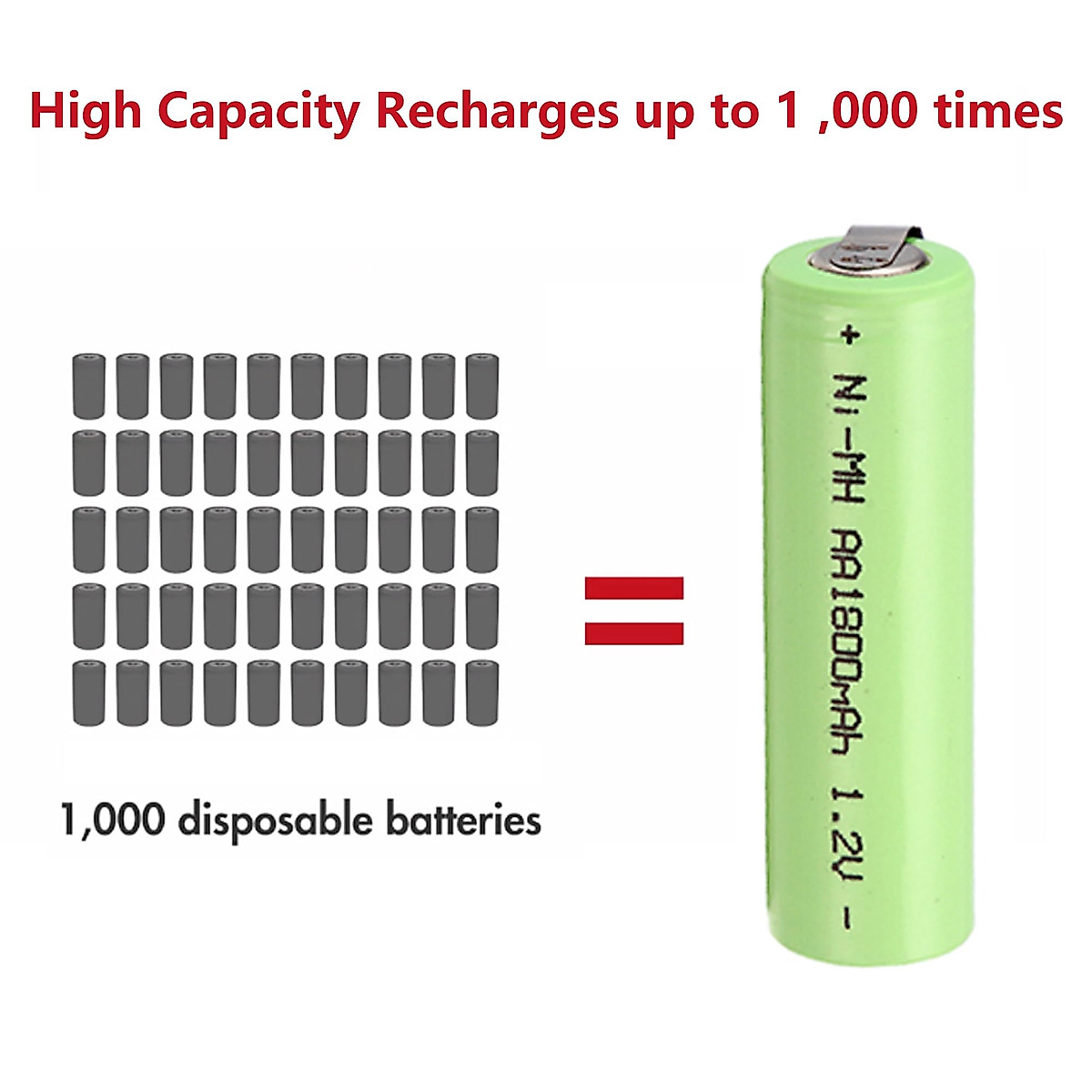 Windmax 5 x NiMH 1.2v AA 1800 mAh Electric Shaver Rechargeable Battery With Solder Tabs