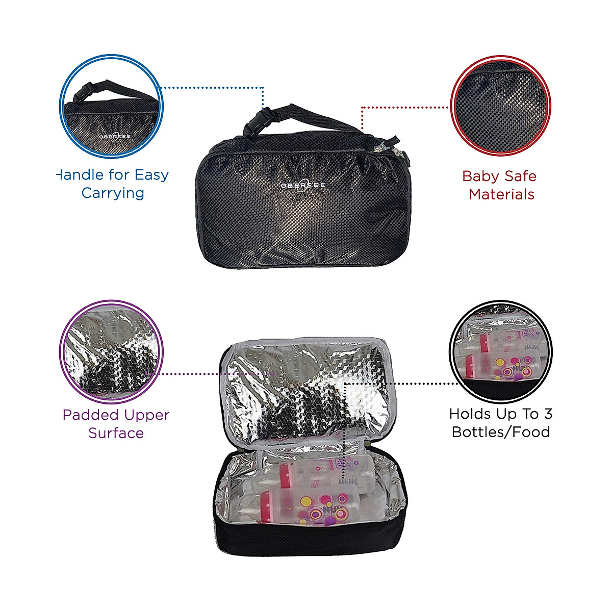 Obersee Diaper Bag Organizer, Breastmilk Cooler Bag Insulated Baby Bottle Bag, Easily Attaches to stroller, Multifunctional diaper bag, Portable for Work, Travel & Daycare