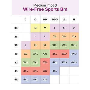 Curvy Couture Size Women Support Bust, Perfect Workout, High Impact Sports Bra, Charcoal Melange, XX-Large Plus