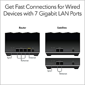 NETGEAR Nighthawk Tri-band Whole Home Mesh WiFi 6 System (MK83) AX3600 Router with 2 Satellite Extenders, Coverage up to 6,750 sq. ft. and 40+ devices