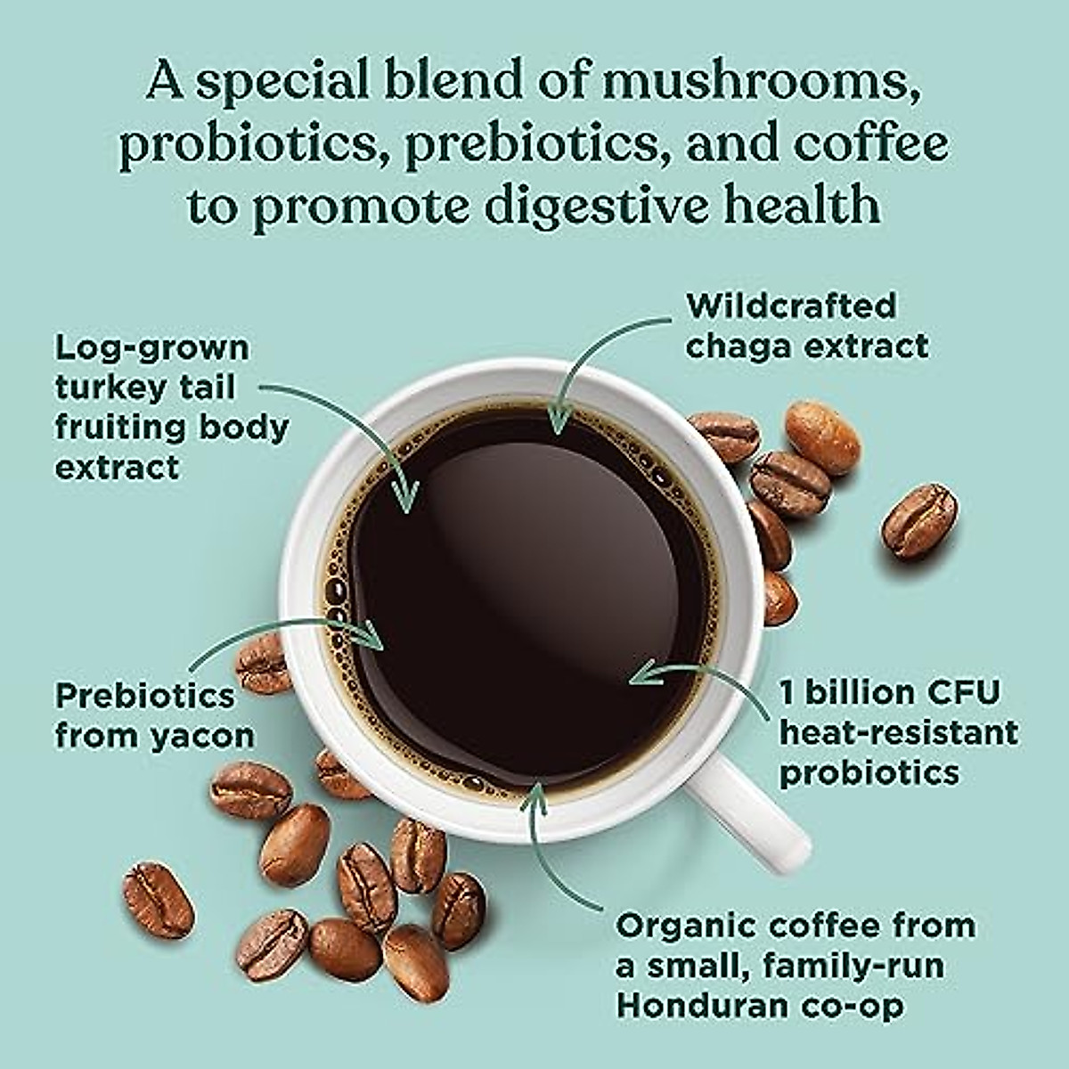 Four Sigmatic Happy Gut Organic Ground Coffee | Medium Roast, Immune Boosting Probiotic Mushroom Coffee with Chaga & Turkey Tail for Gut Health & Immune Support | 12oz Bag