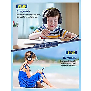 Voopwink Kids Headphones with Microphone, Wired Over Ear Headsets with Limited Volume 85dB/ 94dB for Boys Girls Teens Children Online School/Travel/iPad/Tablet/Cellphone