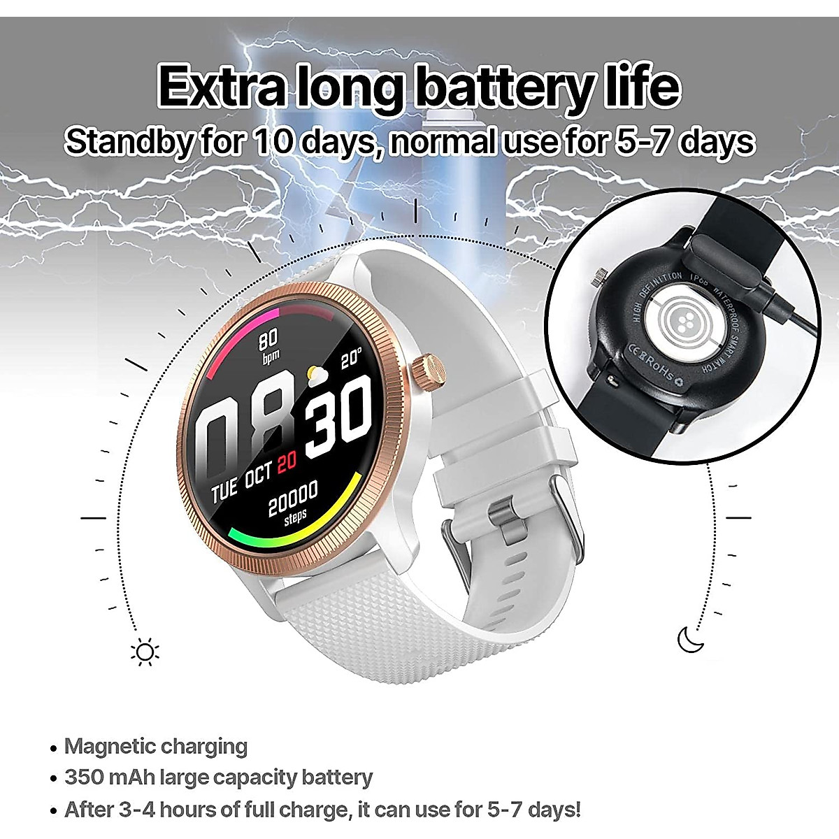 Women Smart Watch Man Heart Rate Blood Pressure,Step Counting，Information Call Reminder Health Monitor，White