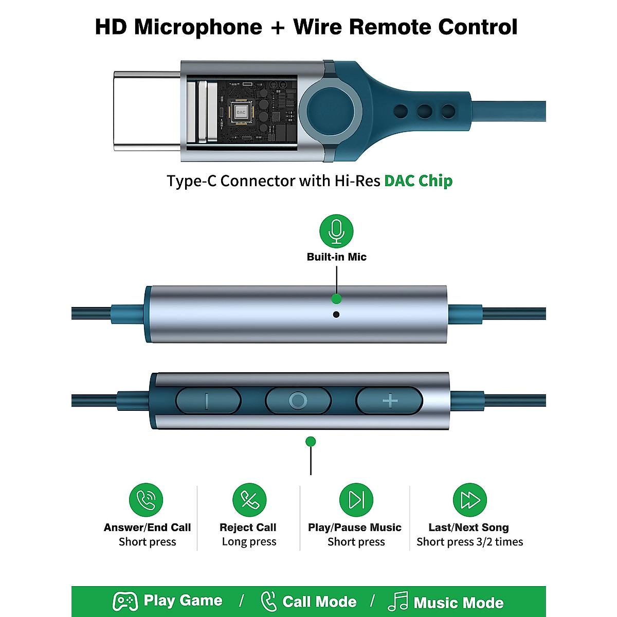 USB C Headphones Magnetic USB-C Wired Earbuds HiFi Stereo Type C Earphones Microphone Volume Control for iPhone 16 Pro 15 Plus iPad 10,Samsung Galaxy,Google Pixel,Motorola Edge/Razr,Oneplus,Lake-Blue