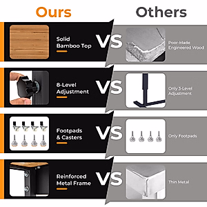 Goplus Work Bench, 48” Mobile Work Table with Power Outlet, Removable Wheels & Foot Pads, Bamboo Wood Top,1984LBS Capacity,Heavy Duty Tool Bench, Adjustable Rolling Workbench for Garage Home Workshop