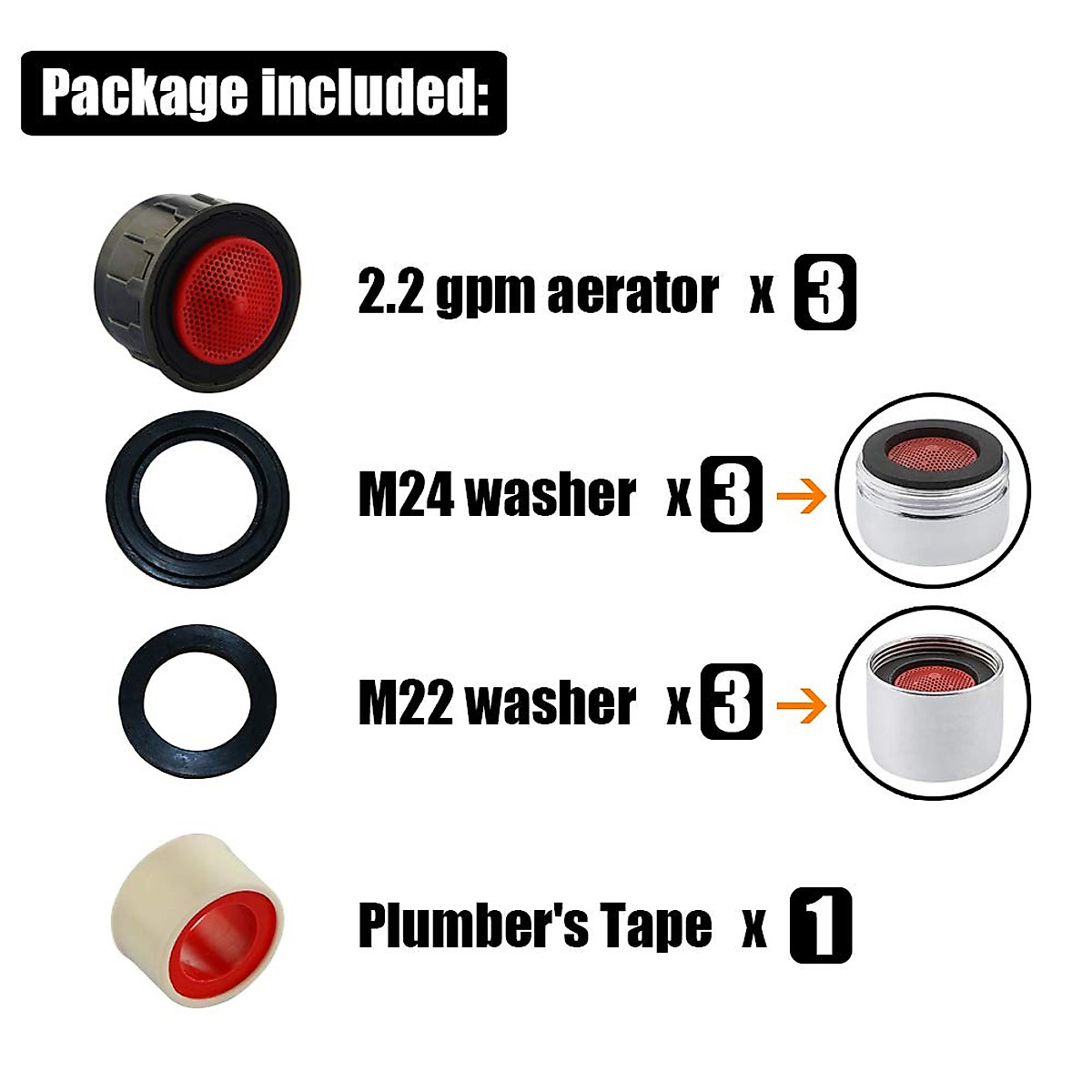 JQK Faucet Areator, 2.2 GPM Flow Retrictor Insert Faucet Aerators Replacement Parts Bathroom 5 Pack, Standard Size, FA2-P5