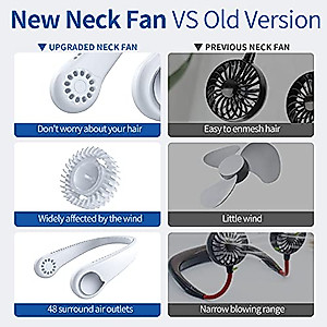 tulpock Portable Neck Fan, Hands Free Bladeless Neck Fan, 3 Speeds 48 Air Outlet, ​Free Adjustment Personal 360° Cooling Fan, USB Rechargeable Wearable Personal Fan for Traveling,Sports, Office