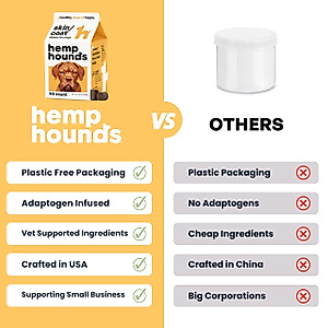 Hemp Hounds - Adaptogenic Skin and Coat Chews for Dogs - 90 Chews - Nutrient Rich Dog Allergy Relief - Omega 3-6-9 - Norwegian Salmon Oil - Collagen - Turmeric - Beef Flavor - Dog Itch Relief
