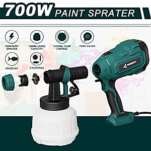 WIBENTL Paint Sprayer, 700W HVLP Electric Paint Gun, with 6 Copper Nozzles & 3 Patterns for Home Interior and Exterior, Furniture, Fence, Walls, DIY Works, Ceiling WSG10A