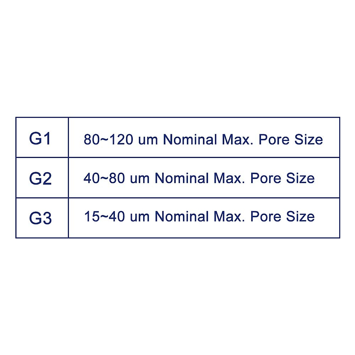Labasics Borosilicate Glass Buchner Filtering Funnel with Coarse Frit (G1), 46mm Inner Diameter, 80mm Depth, with 24/40 Standard Taper Inner Joint and Vacuum Serrated Tubulation (100ml)