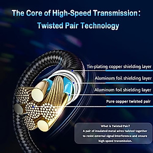 uniplay Link Cable for Quest 2/Pro/Pico4/Rift and PC/Steam VR Long Cable Accessories High Speed Data Transfer USB 3.0 to USB C Cable for Gaming PC (16FT/5M)