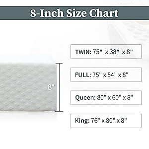 MUUEGM King Mattress,8 inch Green Tea Gel Memory Foam King Size Mattress Topper for Cool Sleep,Pressure Relieving,Medium Firm Mattress,King Size Mattress in a Box,CertiPUR-US Certified,Made in USA