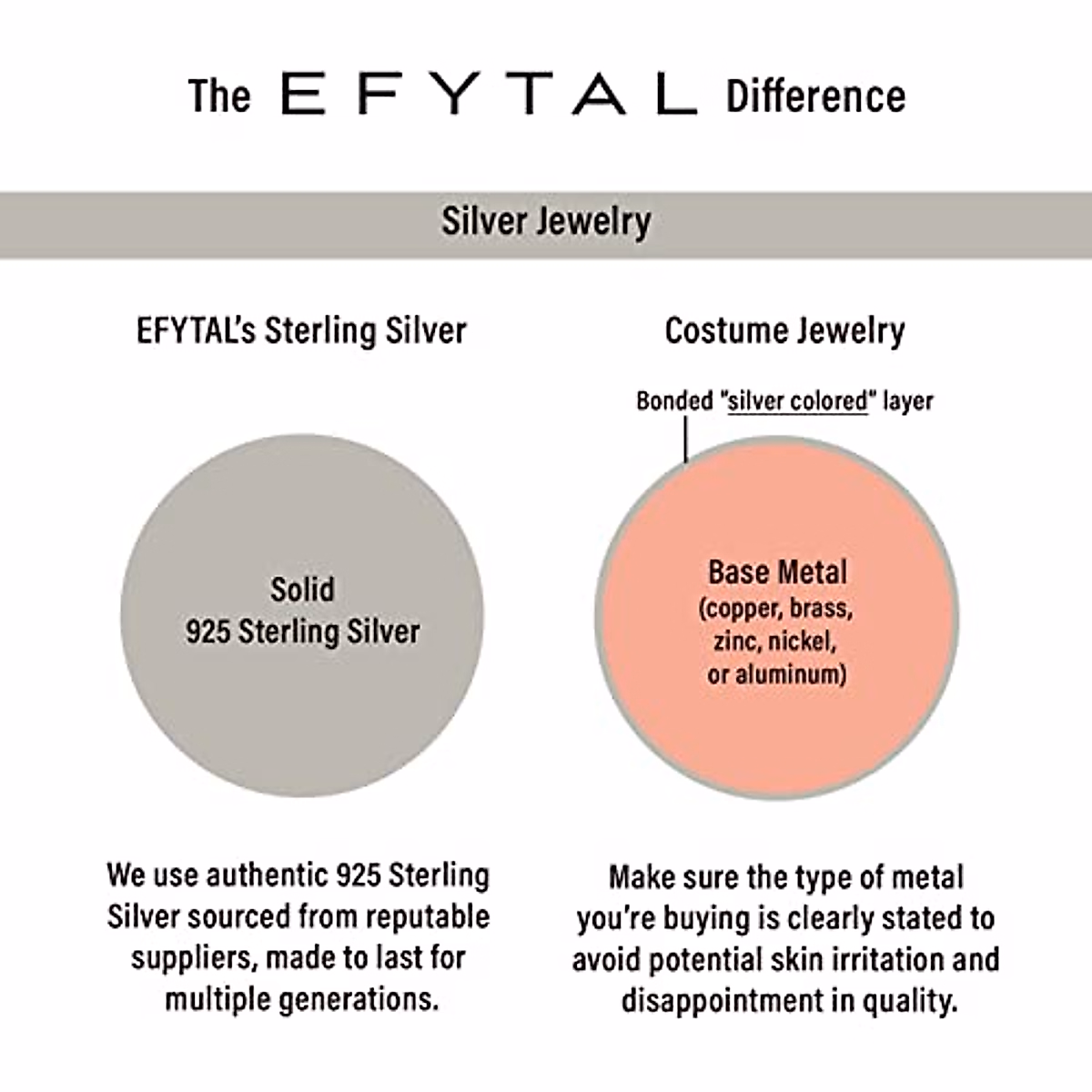 EFYTAL Friend Gifts for Women, Sterling Silver Studded Interlocking Circles Friendship Necklace, Best Friend Necklaces, Gifts for Friends Female, Bridesmaid Gift Ideas, Birthday Gifts for Women