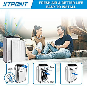 4 Pack 115115 HEPA Replacement Filter A Size 21,Durable Compatible with Winix Plasmawave C535 5300 5300-2 6300 6300-2 P300