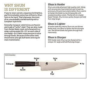 Shun Classic Set 5.5-inch Santoku Knife, Herb Shears, and Hinoki Cutting Board are an Essential Kitchen Trio Exquisitely Handcrafted Japanese C, Regular, Steel